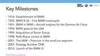 BMW Group: Corporate Communications | PPT