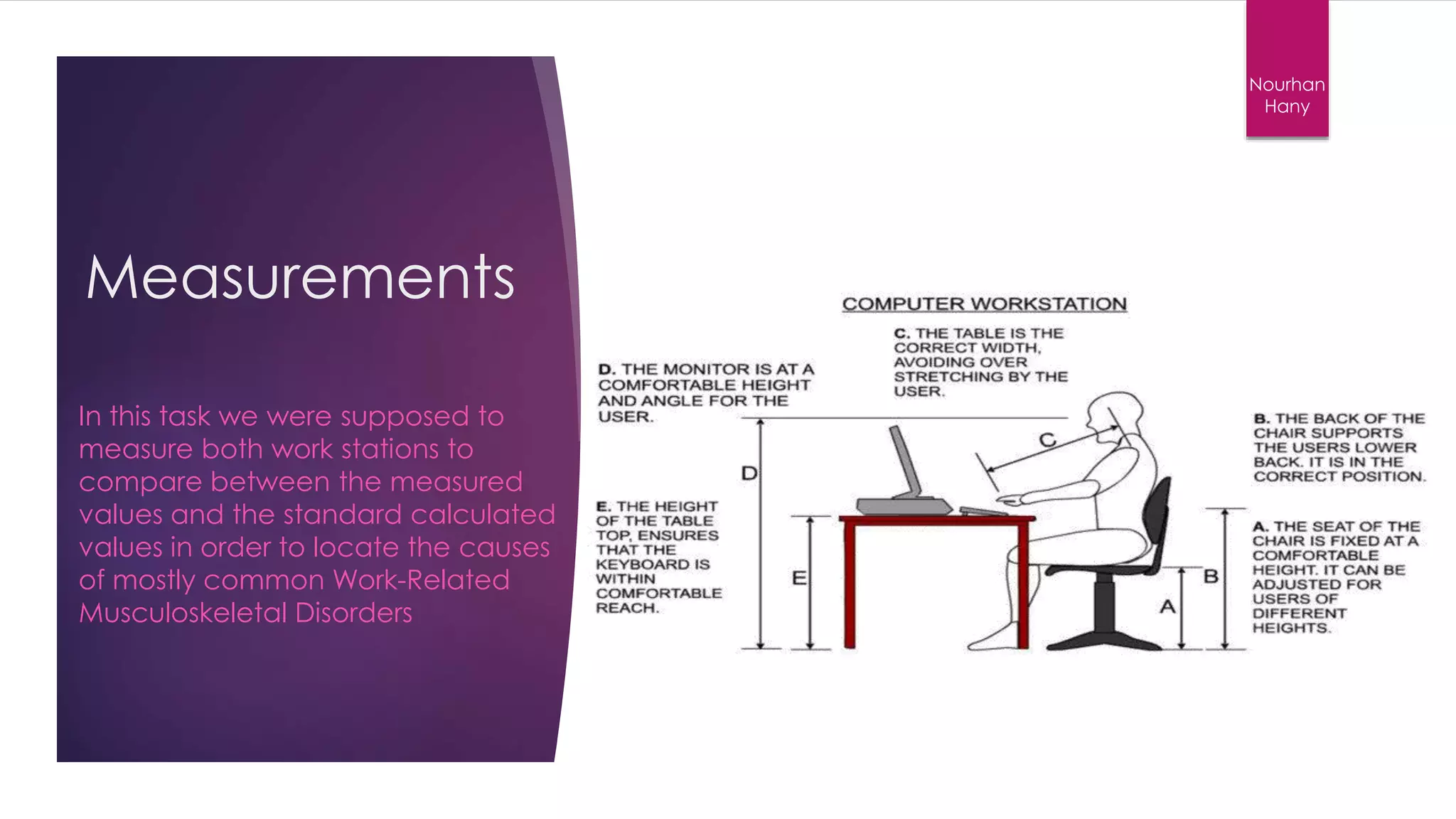 Ergonomic Design Principles - Case Study “Computer Laboratory" | PPSX