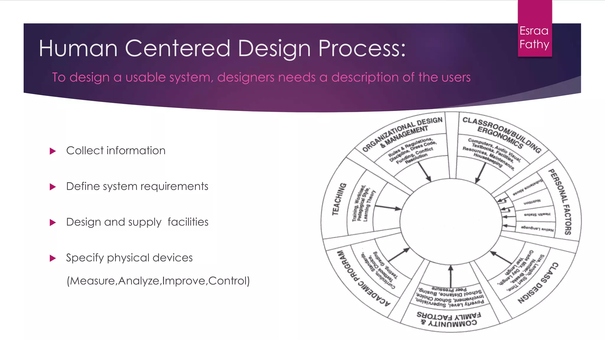 Ergonomic Design Principles - Case Study “Computer Laboratory" | PPSX