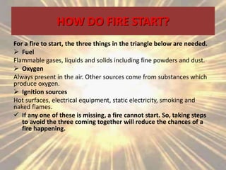 Safety Index and Fire Index | PPT