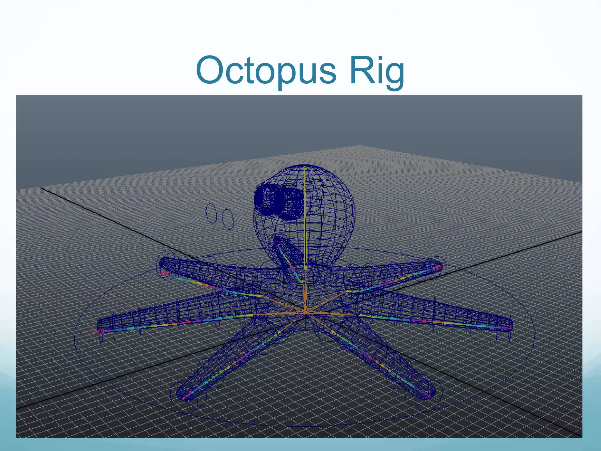 The Sailor - 3D Computer Animation | PPT