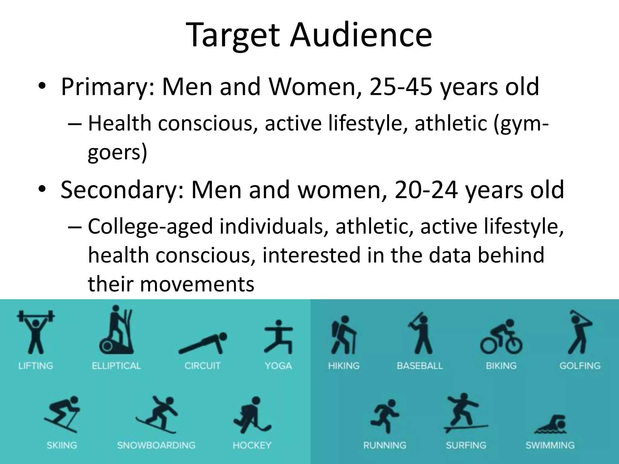 FitBit Direct Marketing Campaign | PPT