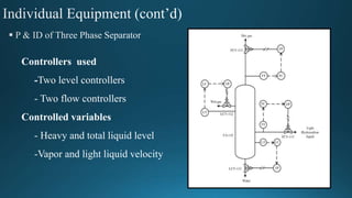 Final presentation | PPTX