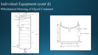 Final presentation | PPTX