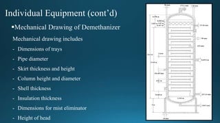 Final presentation | PPTX