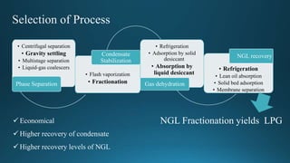 Final presentation | PPTX