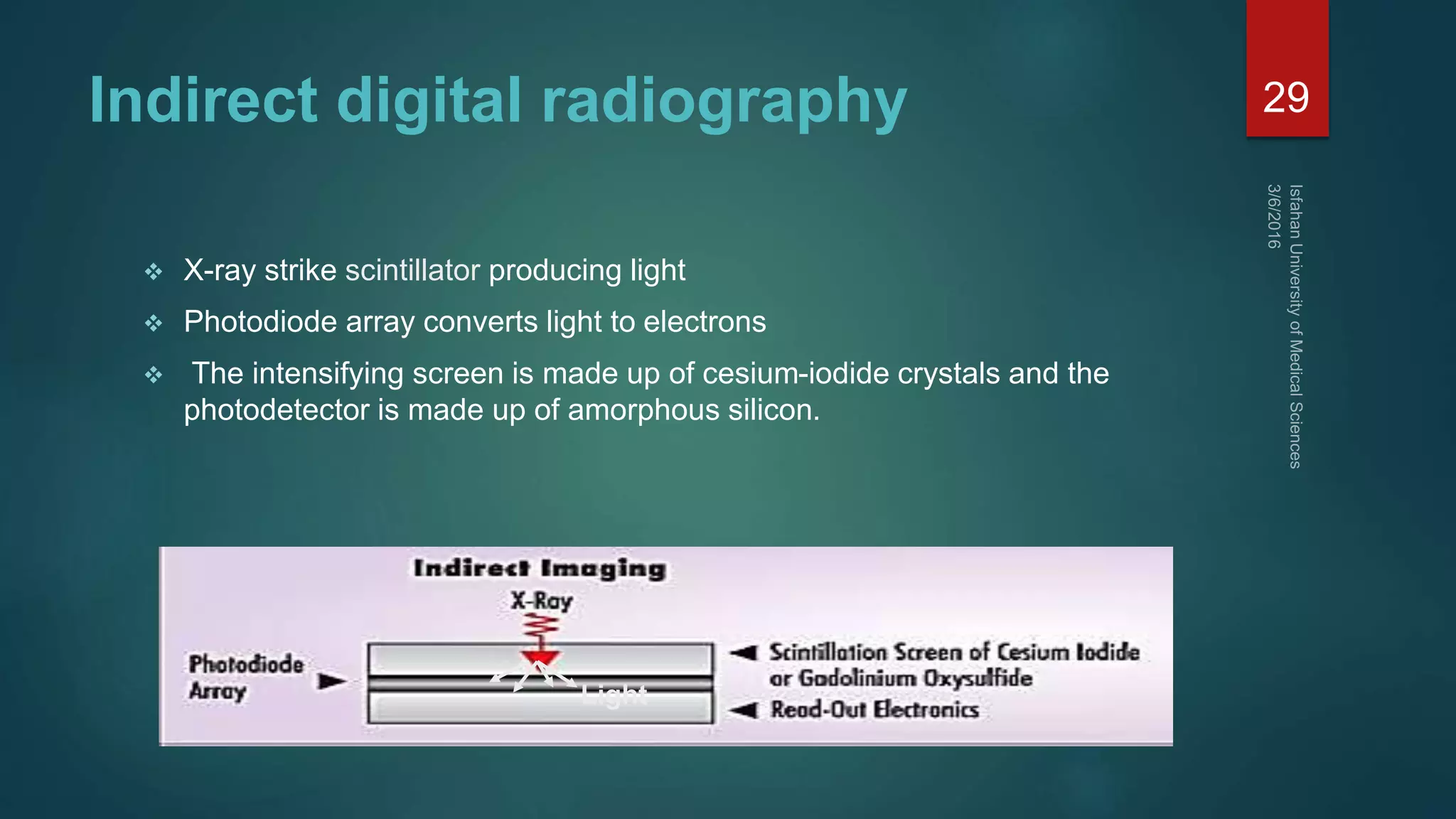 digital radiography | PPTX