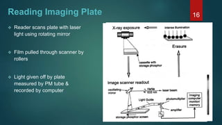digital radiography | PPTX
