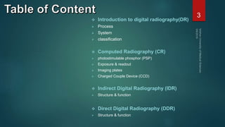 digital radiography | PPTX
