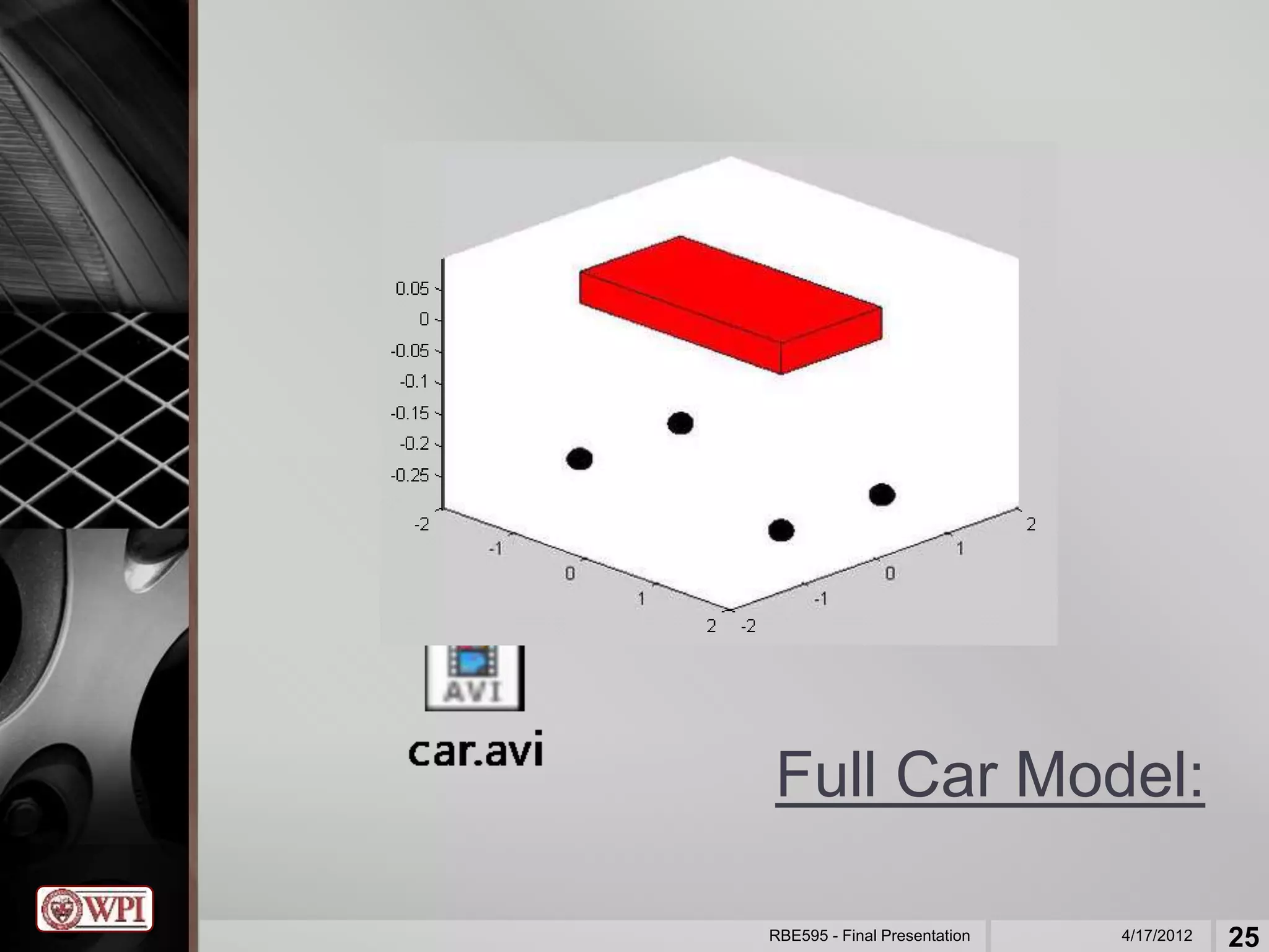 finalpresentation-160309021541.pptx