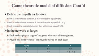 Cascading Behavior in Networks | PPTX