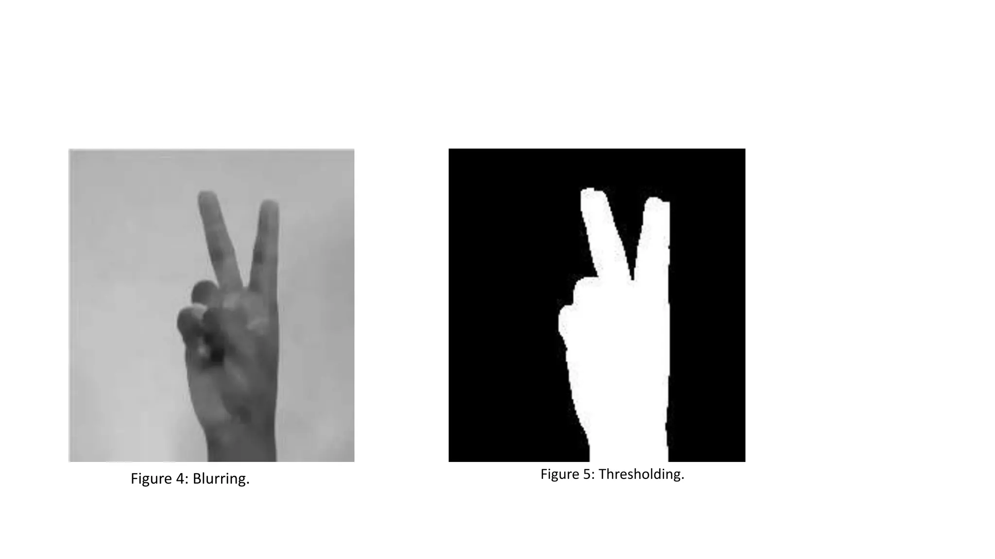 Indian Sign Language Recognition Method For Deaf People | PPTX
