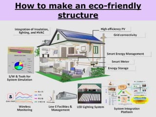 Eco-friendly Building Structure | PPT