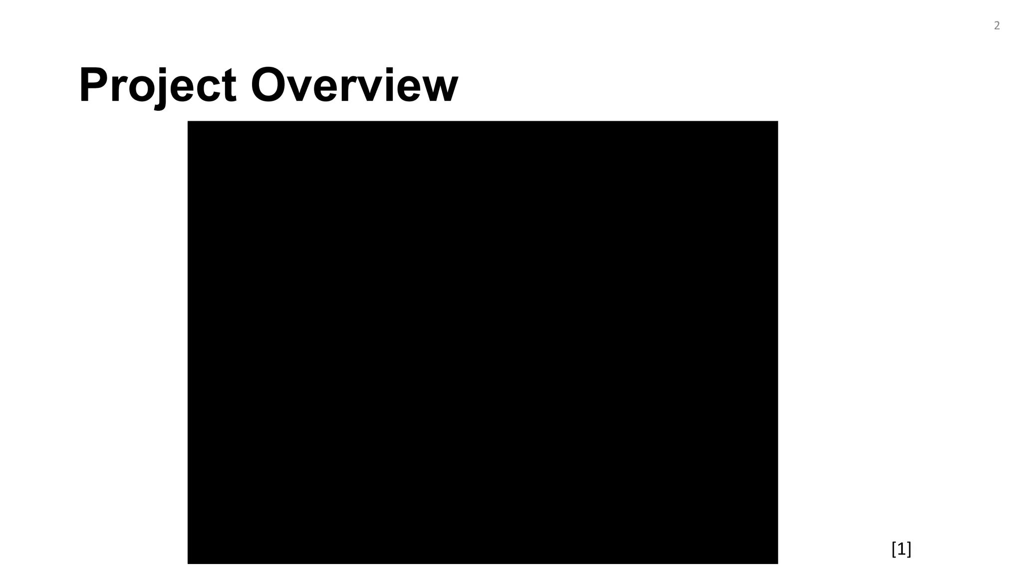 Final Year Project Presentation | PPTX
