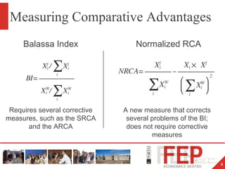 Thesis presentation for the International Business Master | PDF