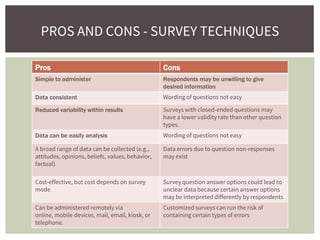 Data Analysis week 8 presentation - Survey and Quantitative Observation ...