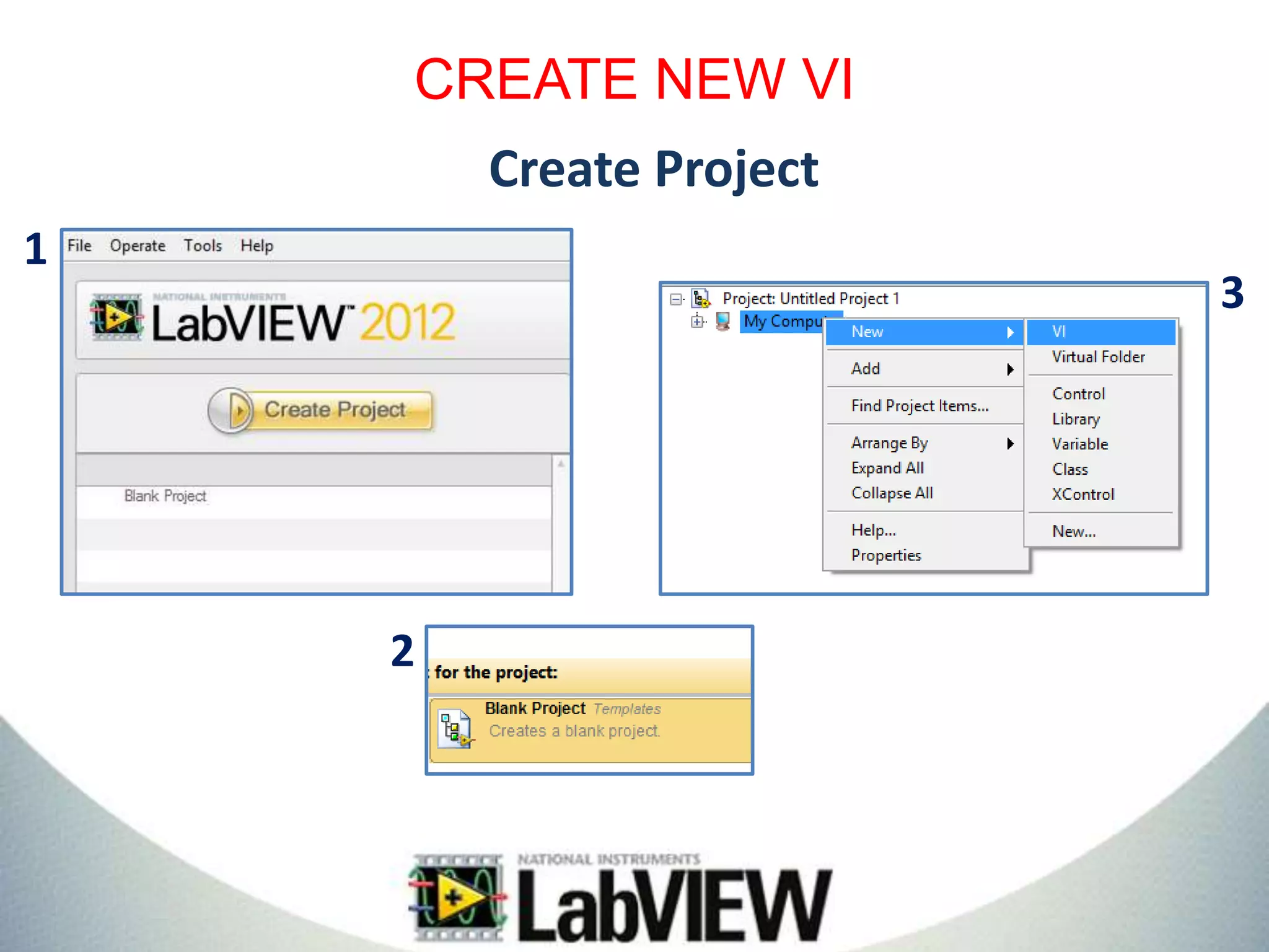 Getting started with LabVIEW | PPT