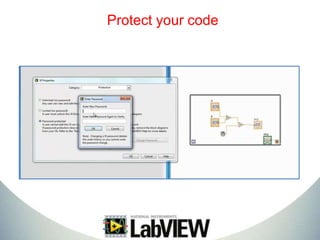 Getting started with LabVIEW | PPT