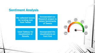 Final presentation - Group10(ADS) | PPT