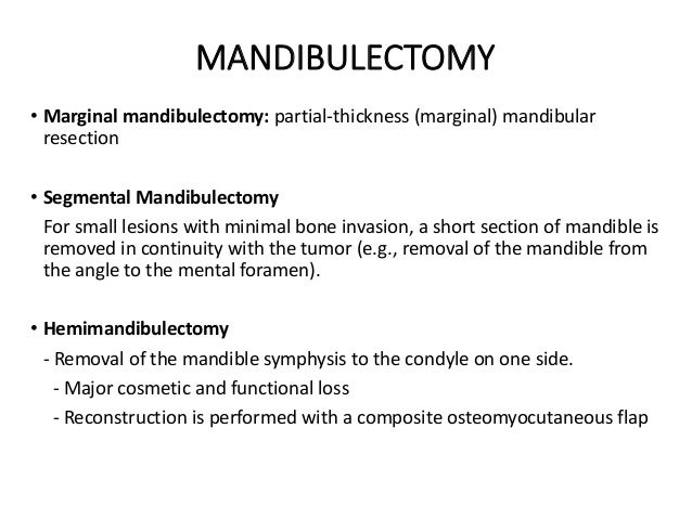 Carcinoma Buccal Mucosa- Anatomy to Management