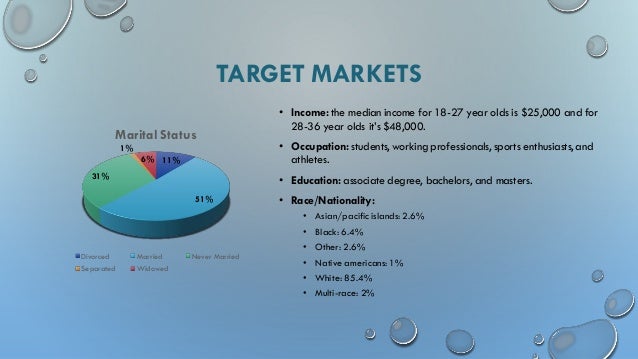 Red Bull Special Edition Advertising Campaign