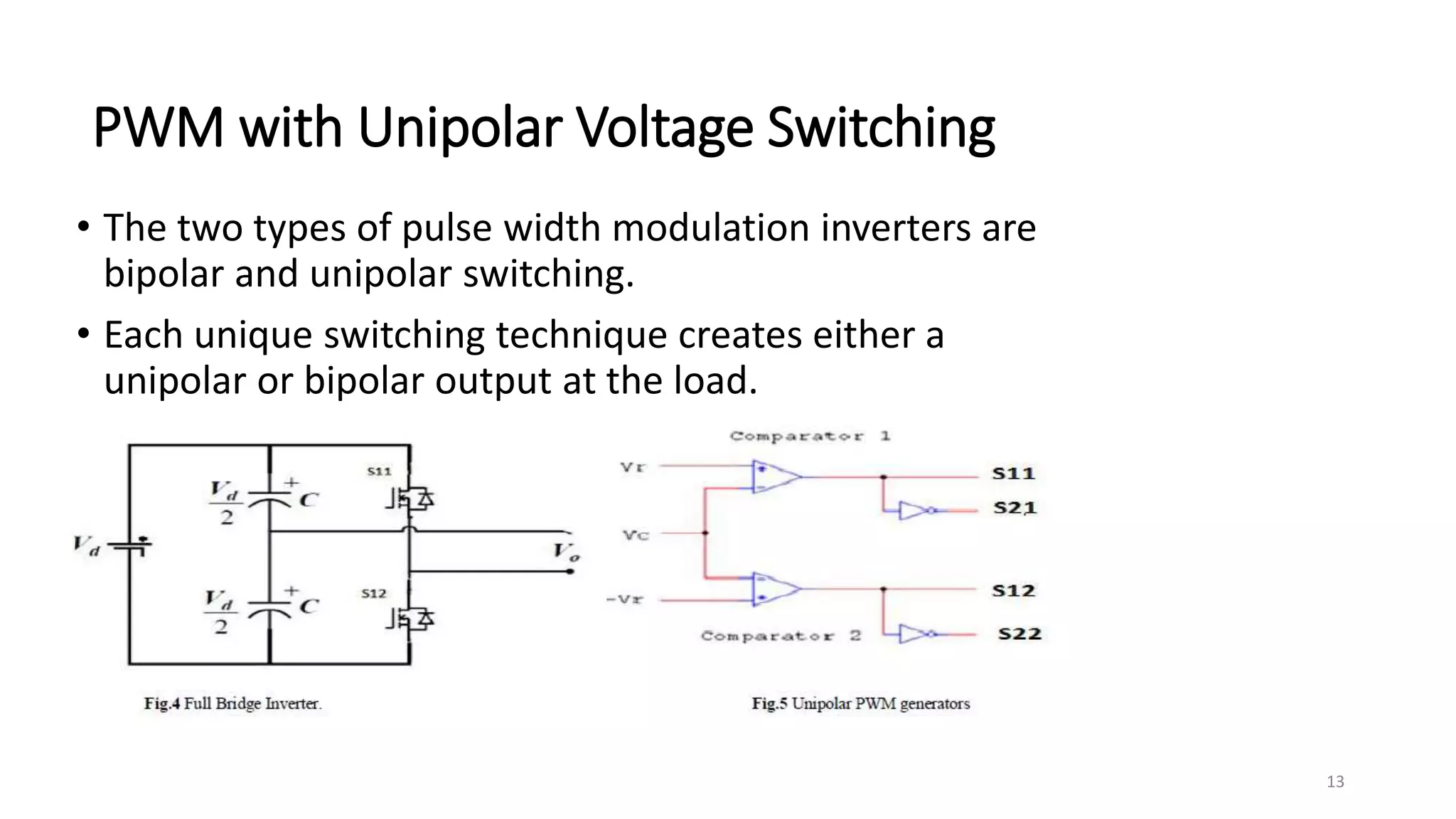 Simulation of sinosoidal pulse width modulation | PPTX