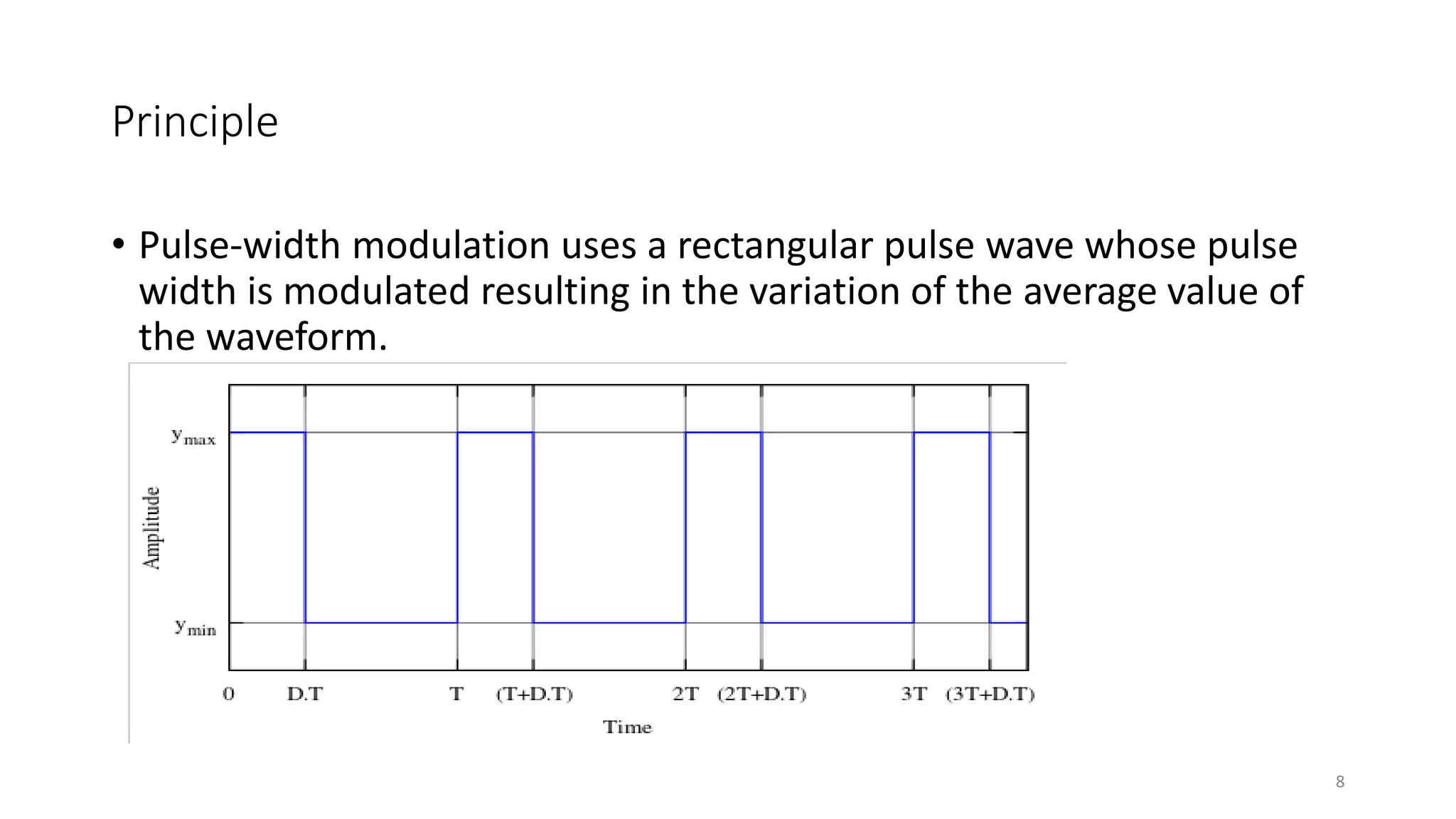Simulation of sinosoidal pulse width modulation | PPTX