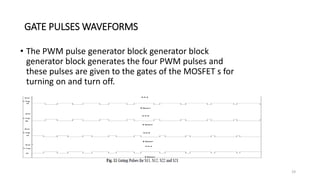 Simulation of sinosoidal pulse width modulation | PPTX
