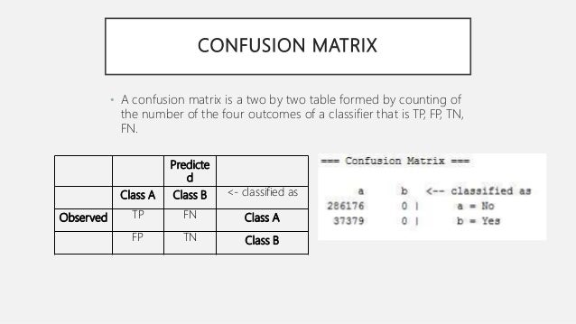 Analyzing Road Side Breath Test Data with WEKA