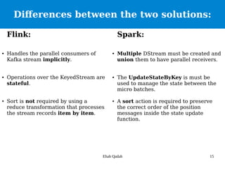 Comparative Evaluation of Spark and Flink Stream Processing | PPT