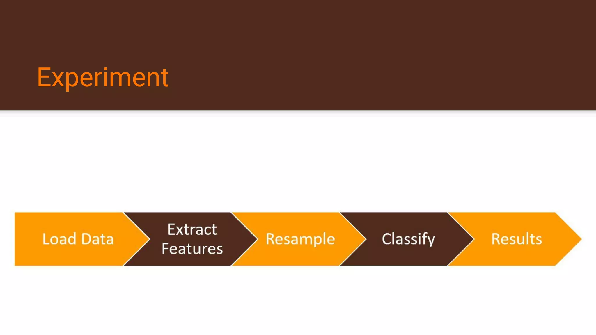 resampling techniques in machine learning | PDF | Computing ...