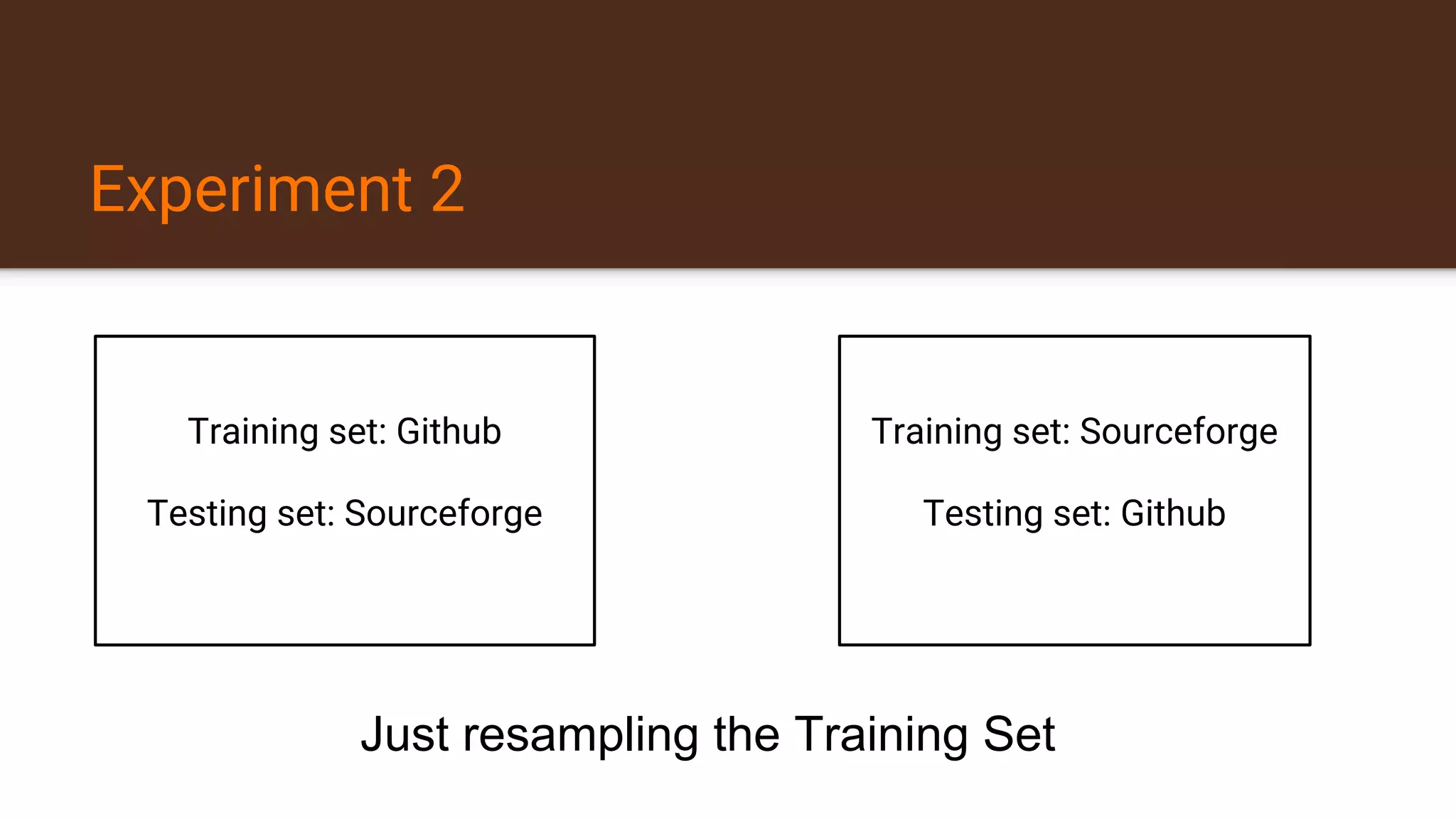 resampling techniques in machine learning | PDF | Computing | Technology & Computing