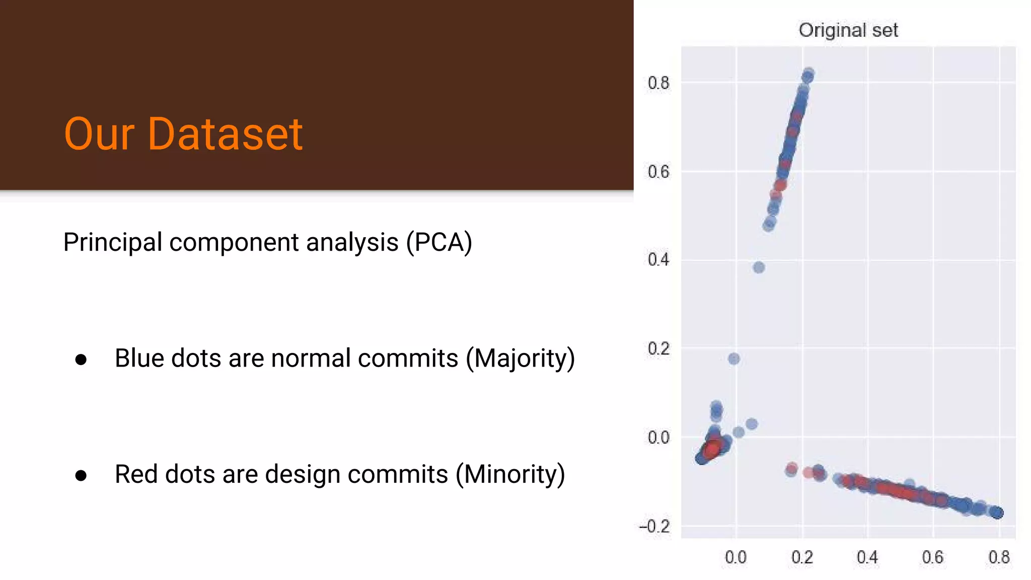 resampling techniques in machine learning | PDF