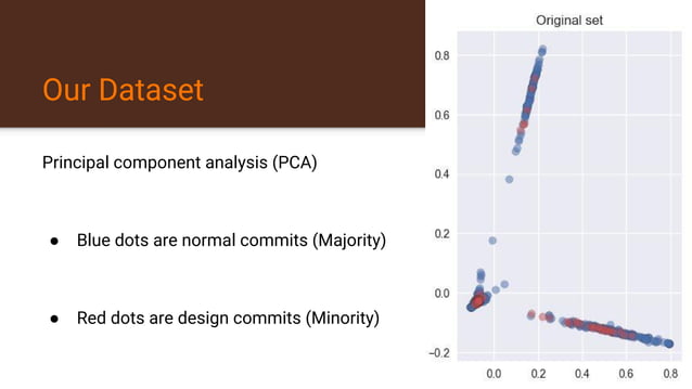 resampling techniques in machine learning | PDF | Computing | Technology & Computing