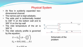 Air flow through sudden expansion channel | PPTX