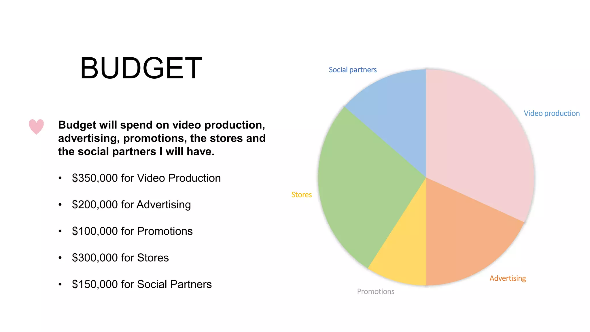 Sephora - Build your beauty | PPTX