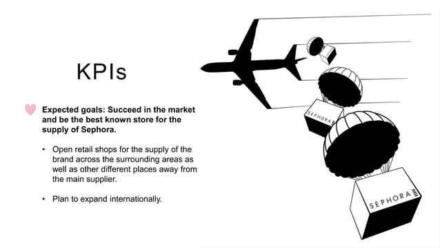 Sephora - Build your beauty | PPTX | Marketing and Advertising | Business