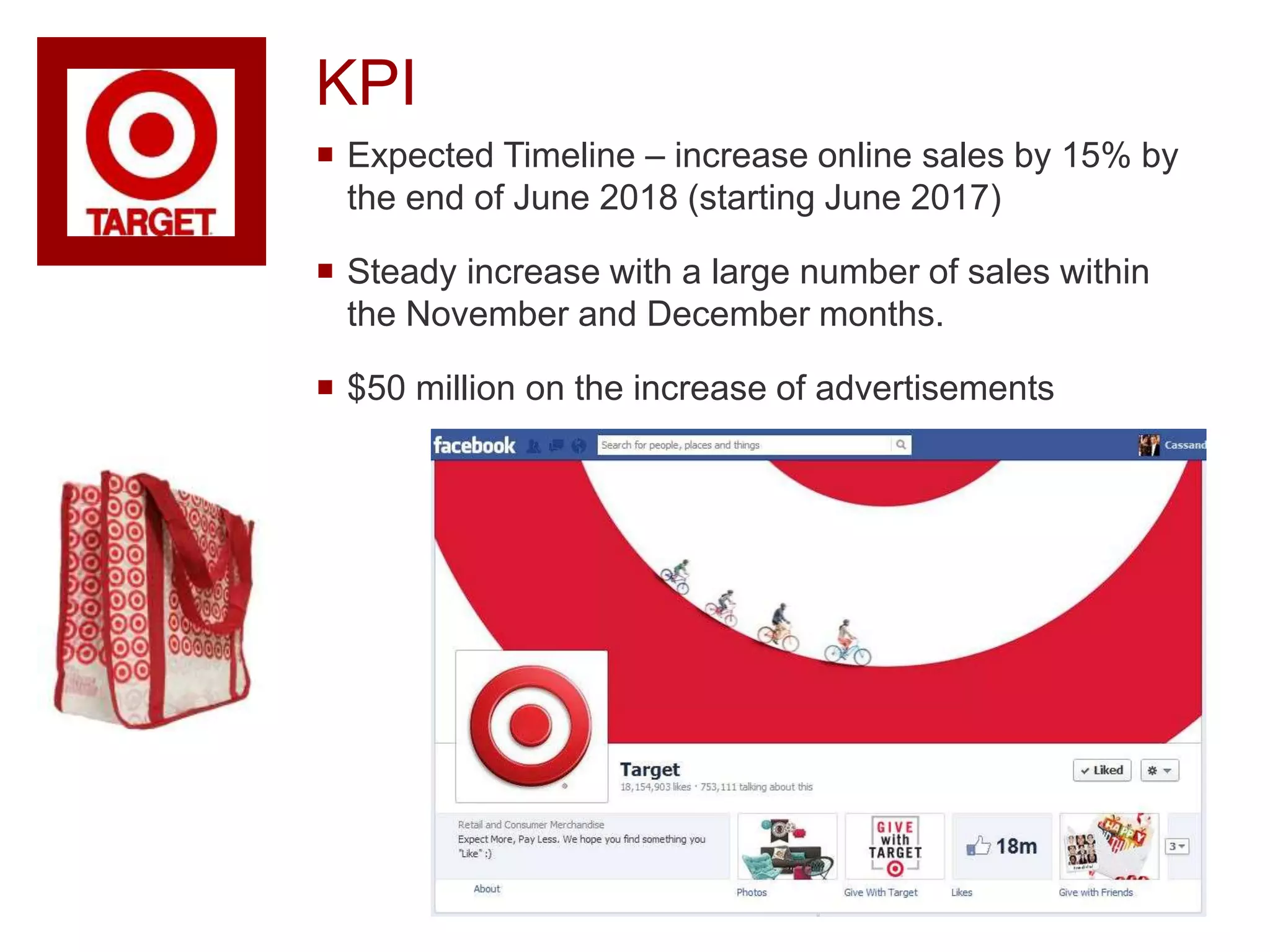 Final presentation: Target Digital Strategy | PPT