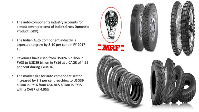 PRESENTATION ON MRF TYRES