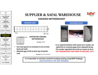 Cold Chain Logistics | PDF