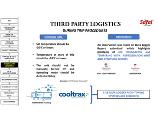 Cold Chain Logistics | PDF