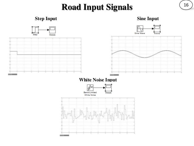 PNEUMATIC VEHICLE ACTIVE SUSPENSION SYSTEM USING PID CONTROLLER PNEUMATIC VEHICLE ACTIVE SUSPENSION SYSTEM USING PID CONTROLLER