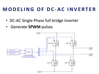 Grid-connected PV system | PPTX