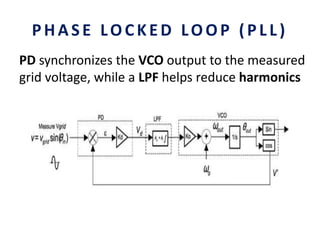 Grid-connected PV system | PPTX