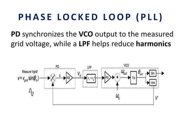 Grid-connected PV system | PPTX