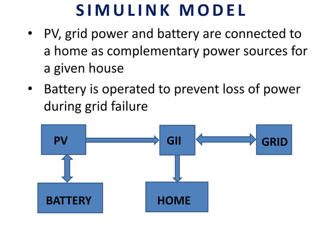 Grid-connected PV system | PPTX