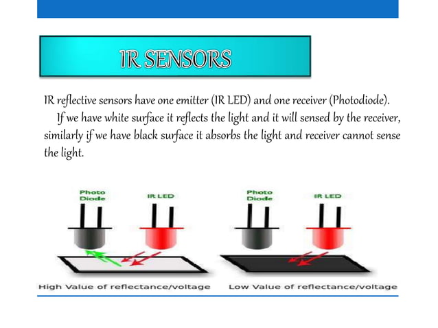 Line Follower Robot | PPTX | Computer Peripherals | Computing