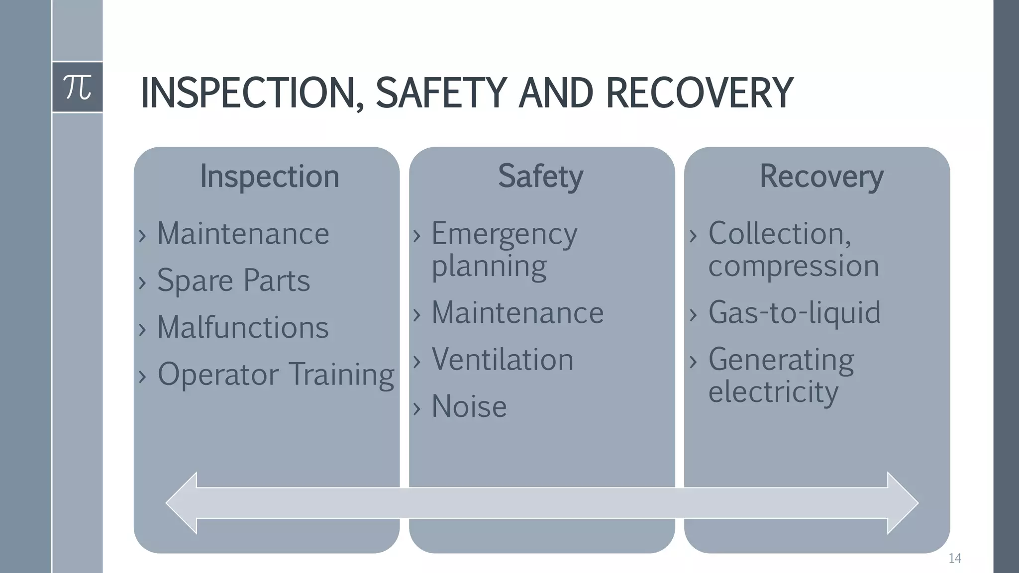 Gas Flare Stack Process | PPTX