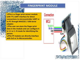 Fingerprint Based Security System | PPTX
