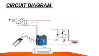 automatic irrigation system by sensing soil moisture content | PPTX